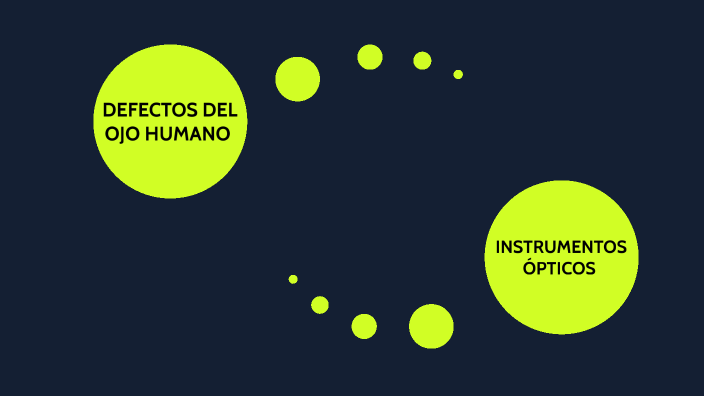 Defectos del ojo humano e instrumentos opticos by juan sebastian ...