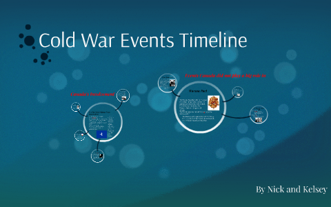 Cold War Events Timeline by Kelsey Fortin on Prezi