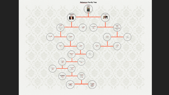 Melancon Family Tree by Caroline Melancon on Prezi