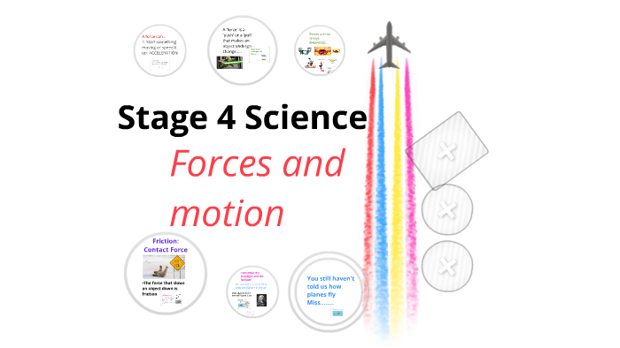Stage 4 Science- Forces and motion by Nicola Preston on Prezi