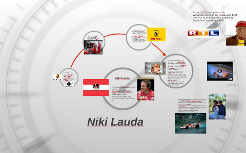 Niki Lauda by Brett Childress on Prezi