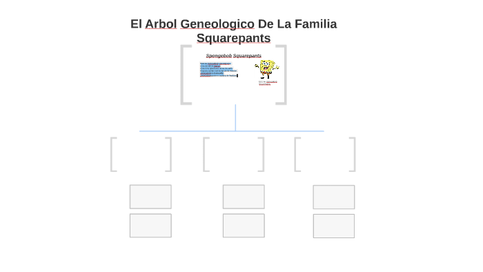 El Arbol Geneologico De La Familia Squarepants by Joshua Shinkle on Prezi
