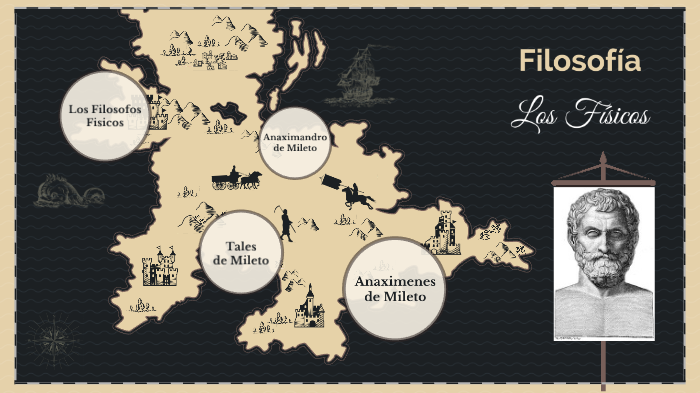 Los Filosofos Fisicos by Luca Sanz on Prezi