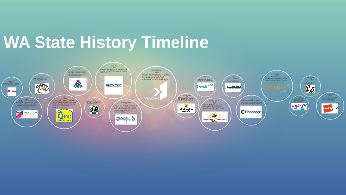 WA State History Timeline by Lorena Espindola on Prezi