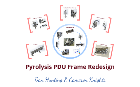 Pyrolysis PDU Frame Redesign by Dan Hunting on Prezi