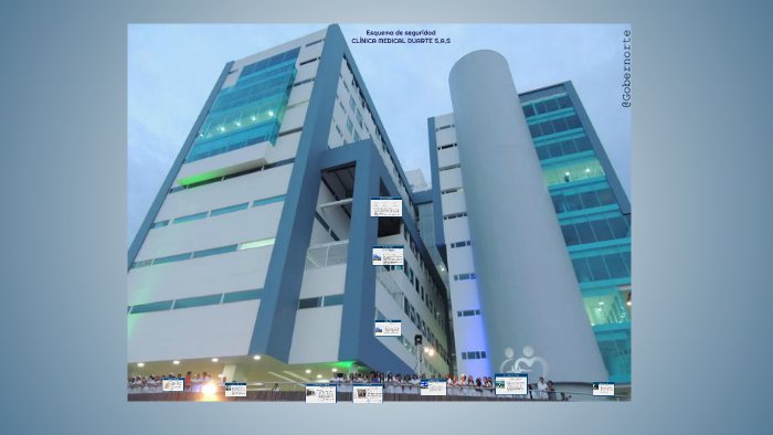 Esquema de seguridad by Roger Florez on Prezi