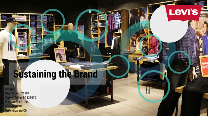 Levi's Sustaining Strategies by venkat srikar on Prezi