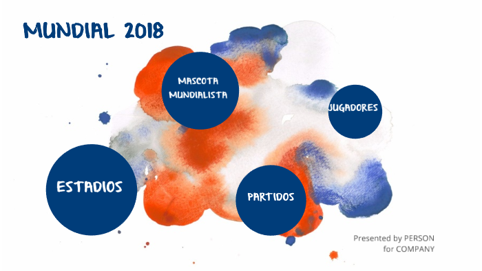 SEÑO MARY MUNDIAL 2018 by brunella magnano on Prezi