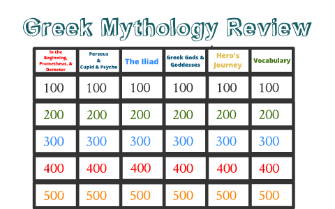 Jeopardy Greek Mythology by Kyle Berchtold on Prezi