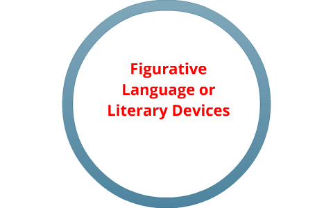 Figurative Language or Literary Devices by Donna Hiatt on Prezi