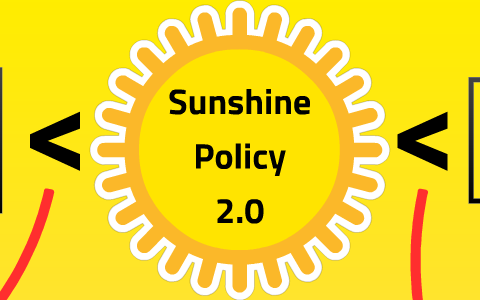 Sunshine Policy 2.0 by Arthur Choi on Prezi