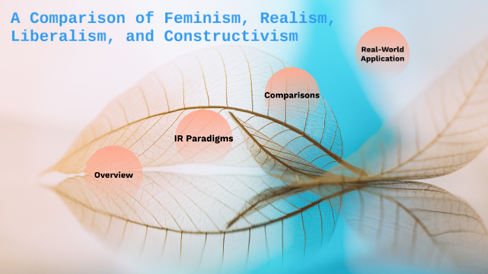A Comparison of Feminism, Realism, Liberalism, and Constructivism by ...