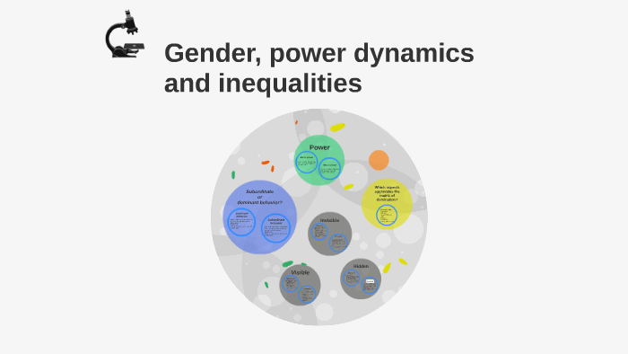 Gender and power dynamics by Katheryne Patiño on Prezi