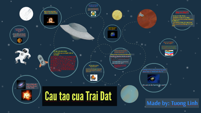 Cau tao cua Trai Dat by linhpea pea on Prezi