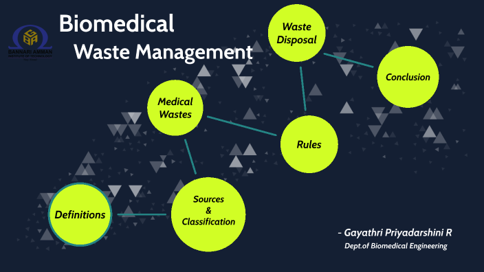 Biomedical Waste Management by GAYATHRI PRIYADARSHINI R on Prezi