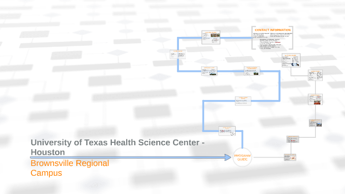 University of Texas Health Science Center - Houston by Joshua Johnson ...