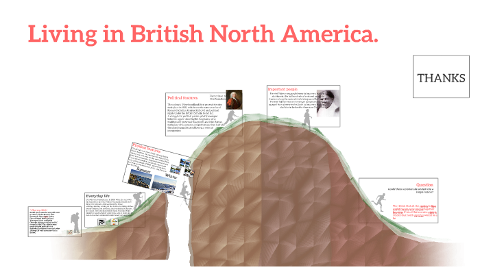 Living in British North America. by Nathalie Duffy on Prezi