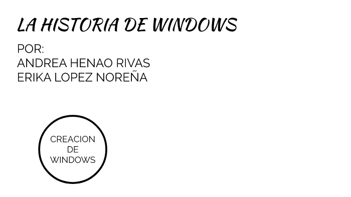 LA HISTORIA DE WINDOWS by erika julieth lopez noreña on Prezi