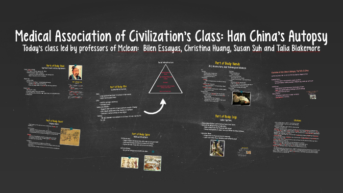 Autopsy of Han China by Susan Suh on Prezi