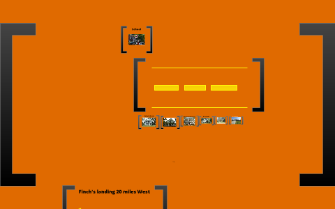 Maycomb Alabama The Finch's street by JohnCarlos Hanna on Prezi