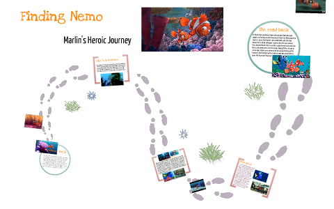 Finding Nemo heroic Journey by Alexandra Cardasis on Prezi