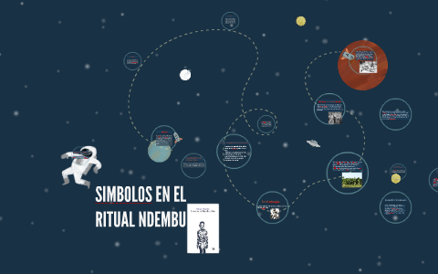 SIMBOLOS EN EL RITUAL NDEMBU * by Alejandra C. Avendaño on Prezi
