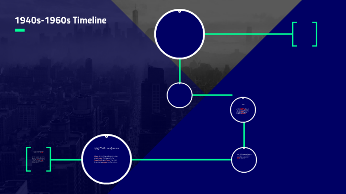 1940s-1960s Timeline by jonathan gutierrez on Prezi