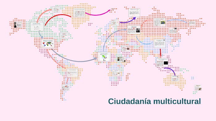 Ciudadanía multicultural by on Prezi