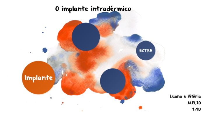 o implante intradérmico by Vitória Alpalhao on Prezi