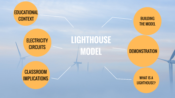 Lighthouse Circuit by Malak Khaled on Prezi