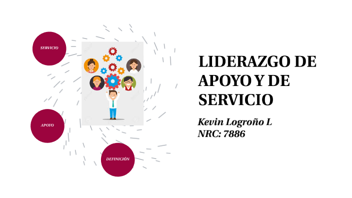 RESUMEN- LIDERAZGO DE APOYO Y SERVICIO by Kevin Logroño on Prezi