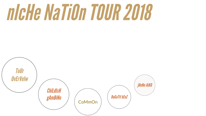 NICHE NATION by jala Davis on Prezi