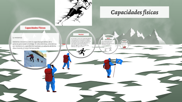 Capacidades Físicas by david felipe muñoz tulcán on Prezi