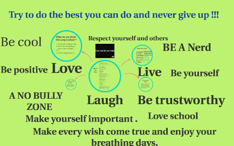 figuretive language by Miya Washington on Prezi