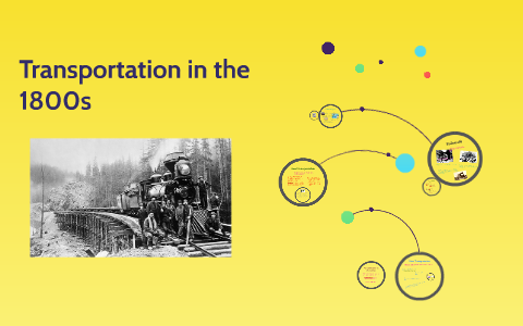 Transportation in the 1800s by Steele Smith on Prezi
