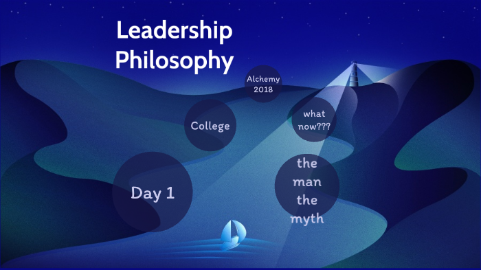 PLP synthesis by Jason Benton on Prezi