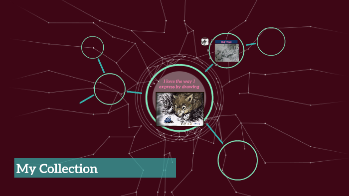 My Collection by ailsa yang on Prezi
