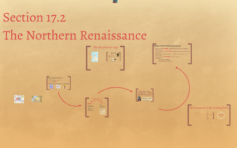 17.2: The Northern Renaissance by Sherifa Amin