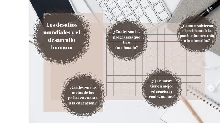 Los desafíos mundiales y el desarrollo humano by Yesenia Gonzalez on Prezi