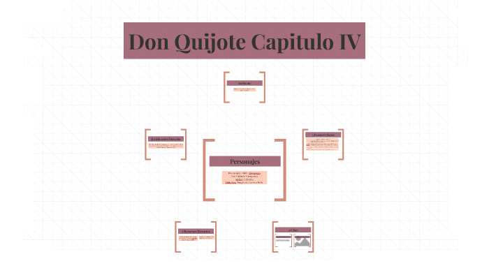 Don Quijote Capitulo IV by Grelda Castrejon on Prezi
