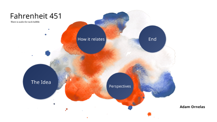Fahrenheit 451 Pop Culture Idea by Adam Ornelas on Prezi