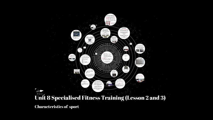 Unit 8 Specialised Fitness Training (Lesson 1/2/3/4/5) by Piotr Malecki ...