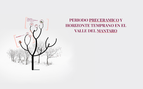 PERIODO PRECERAMICO Y HORIZONTE TEMPRANO EN EL VALLE DEL MAN by on Prezi