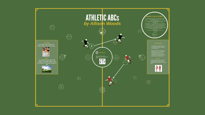 ATHLETIC ABCs by Allison W on Prezi