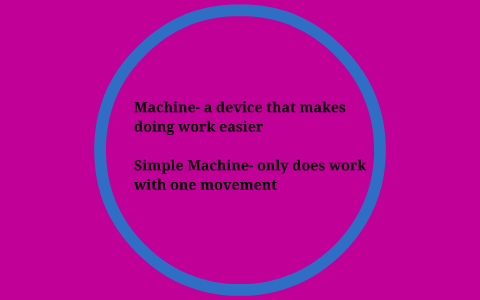 Machine- a device that makes doing work easier by Victoria Moore on Prezi