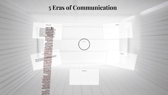 5 Eras of Communication by jennifer navas on Prezi
