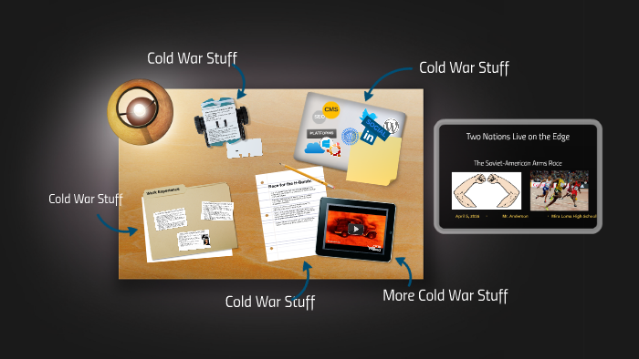 Cold War Stuff by Zachary Anderson on Prezi