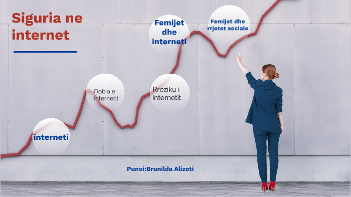 Siguria ne internet by Brunilda Alizoti on Prezi