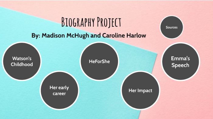 Biography Project by Madison McHugh on Prezi