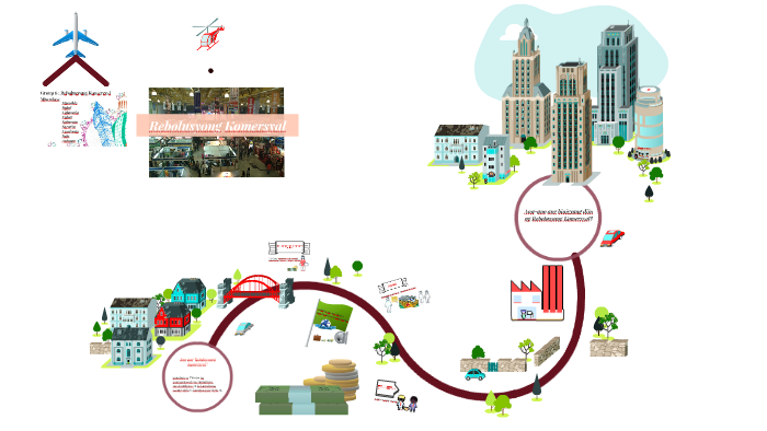 Rebolusyong Komersyal by Quineepearl Bohol on Prezi
